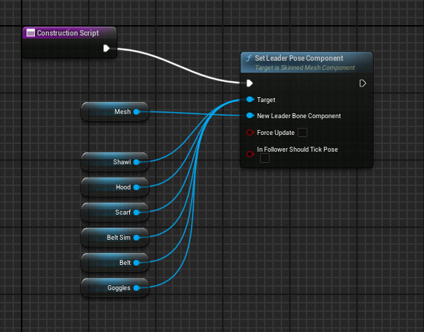 Rachel Morton - Frankie Physics (W.I.P)