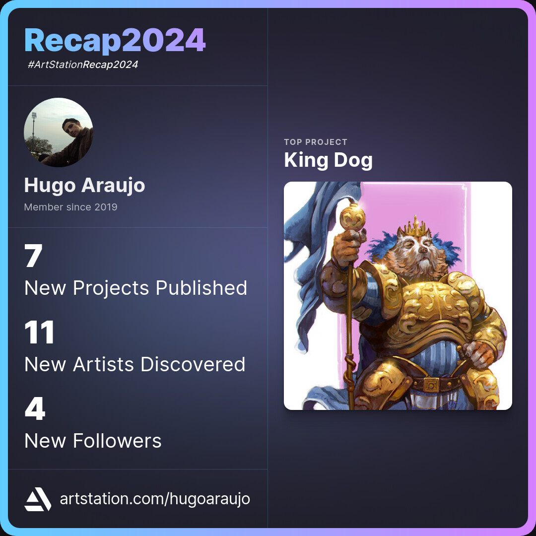ArtStation - Recap 2024