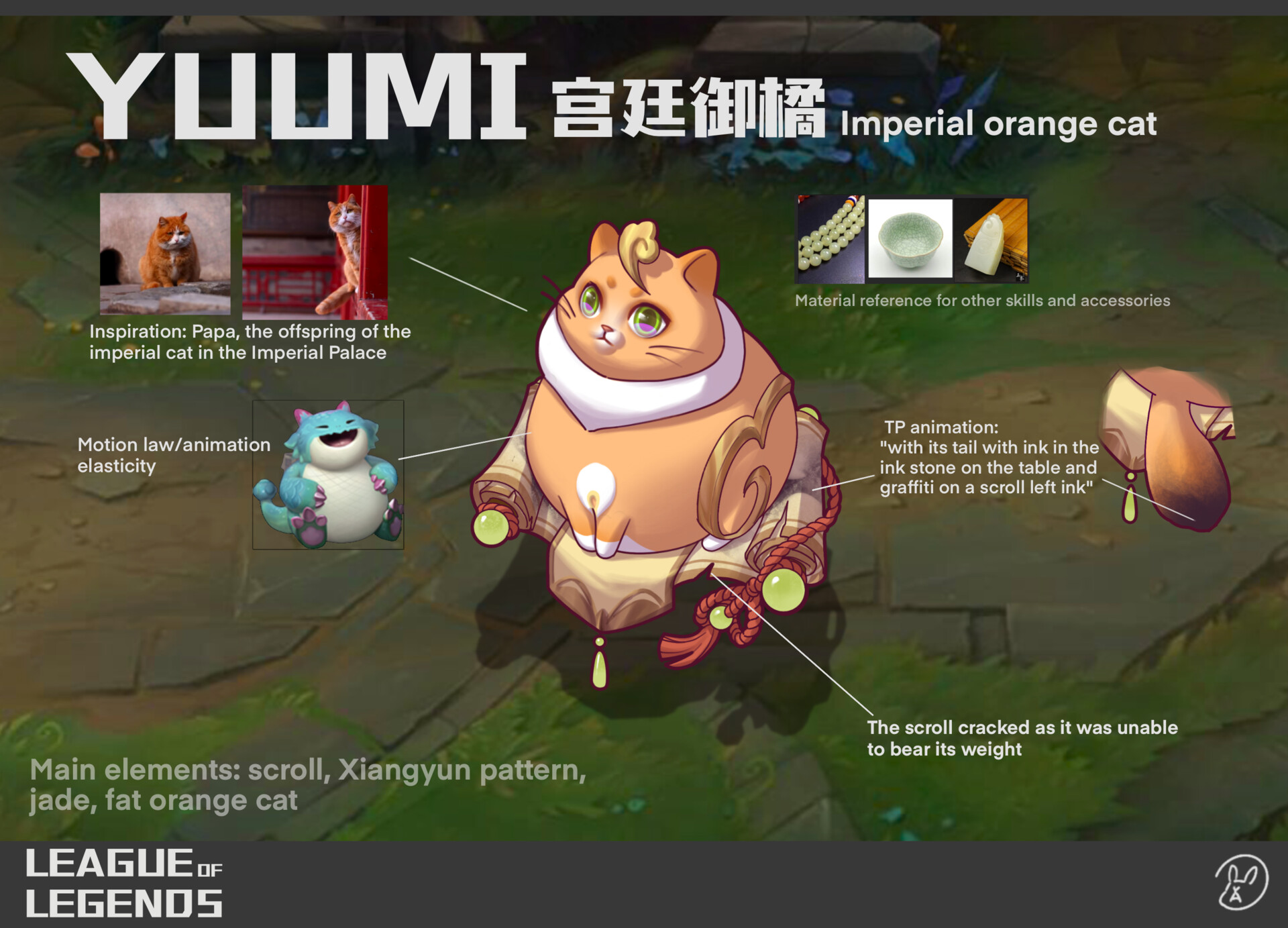 Okraa_Jing Yuan - League of Legends - Cassiopeia & Yuumi