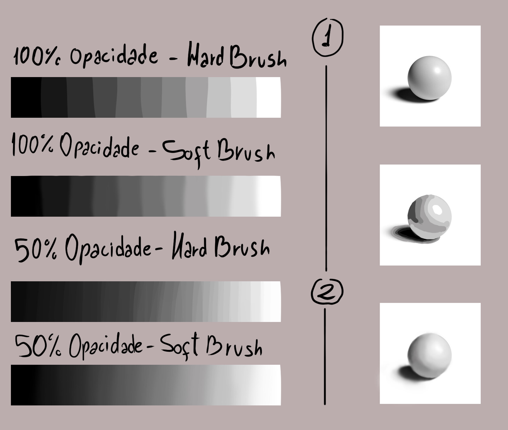 ArtStation - Object Volume Study