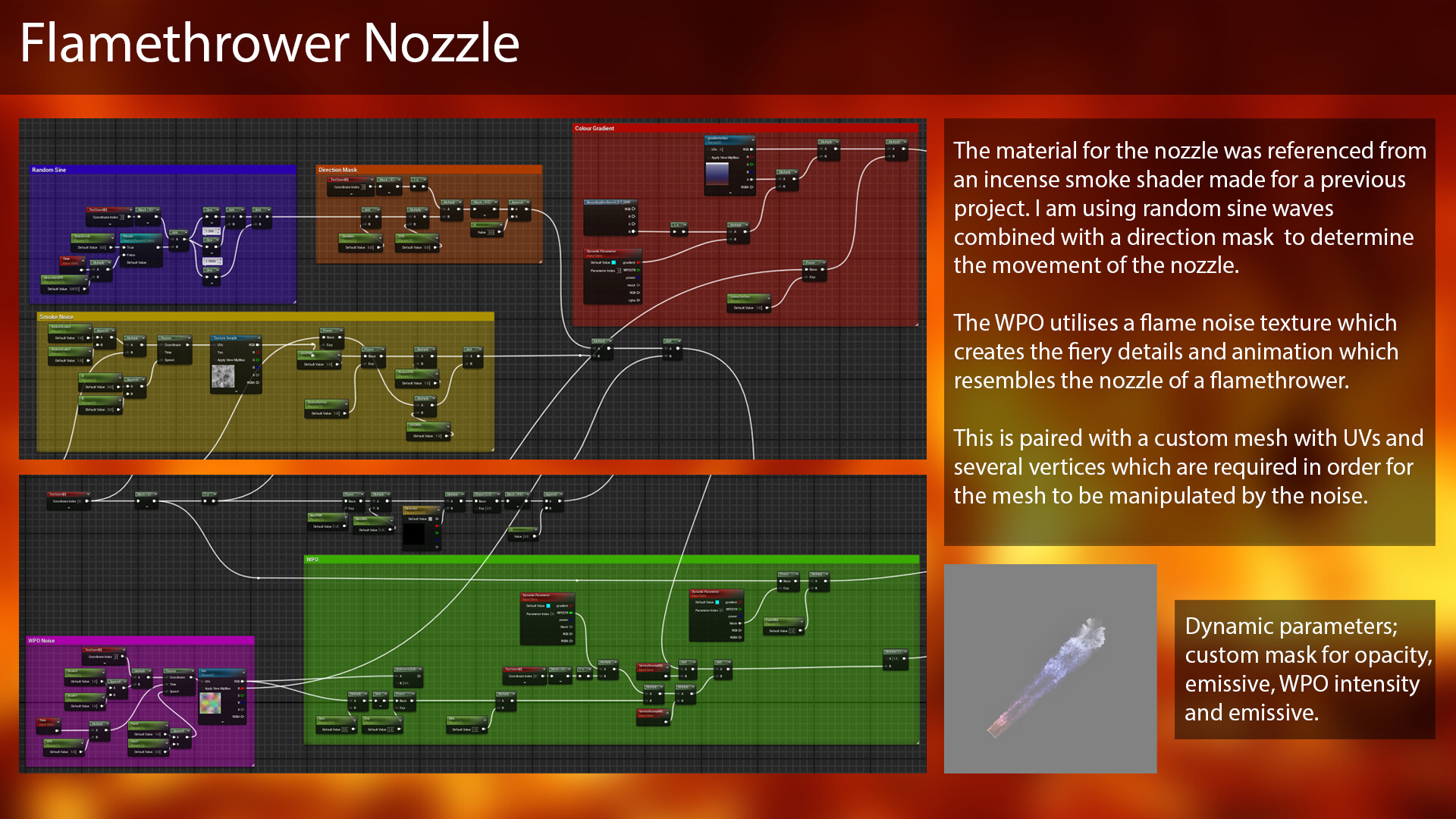 Rafiul Alam - Flamethrower + Fire Propagation System - UE5 VFX