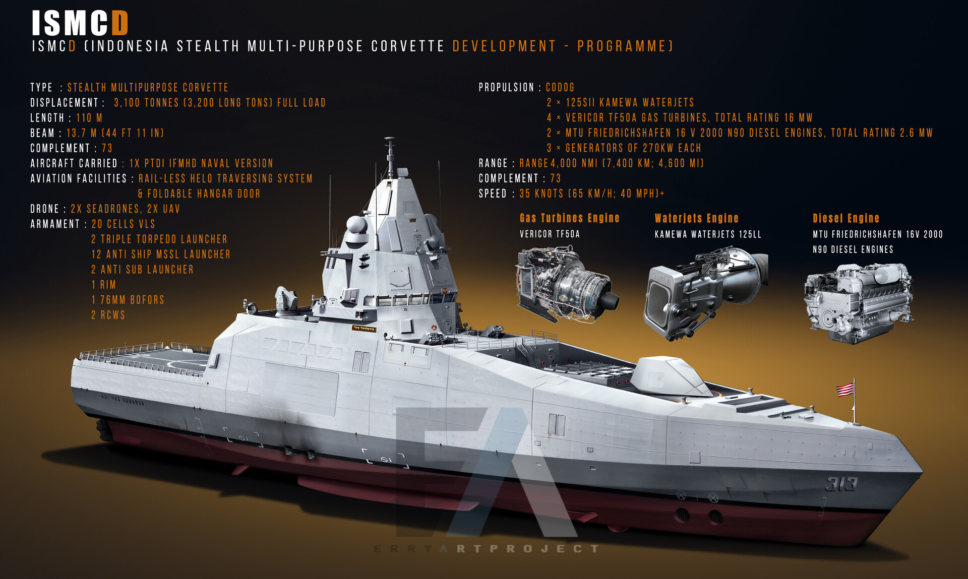 future corvette warship