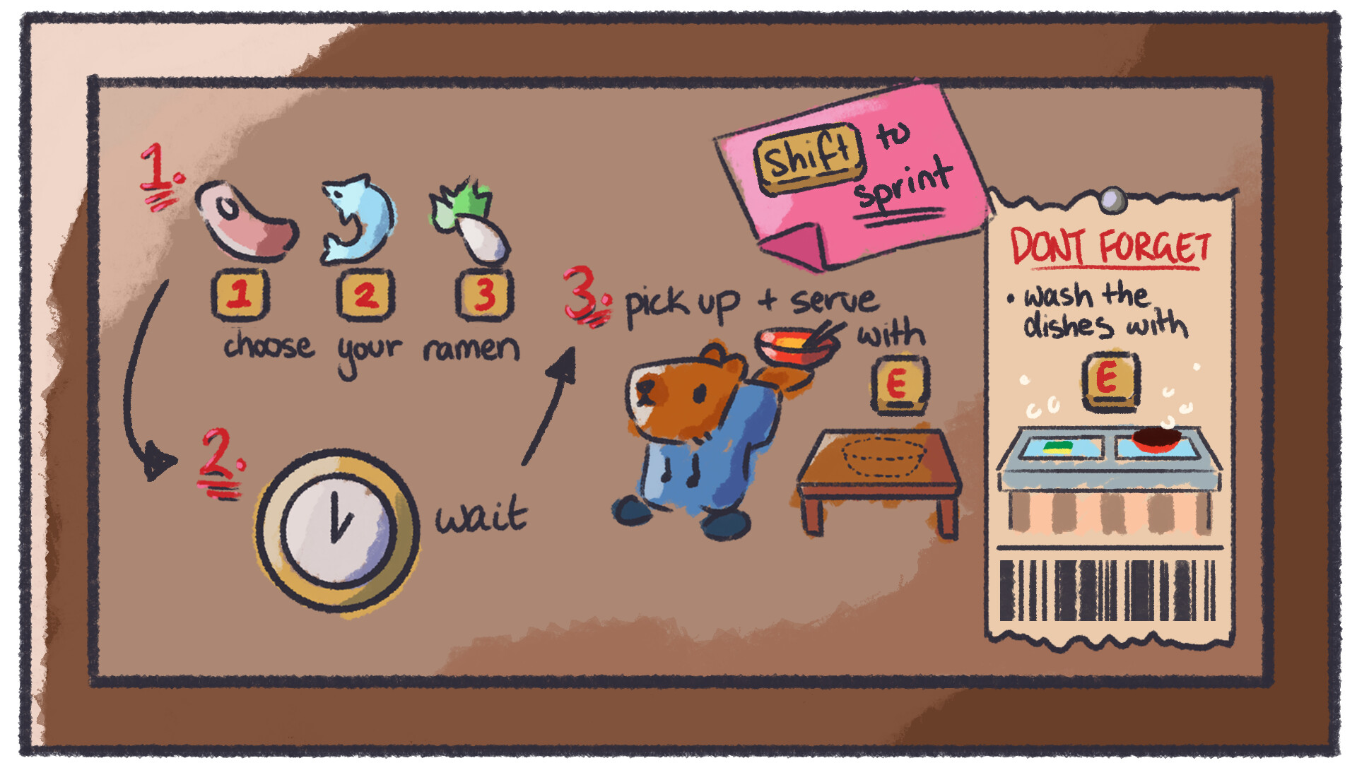 ArtStation - Ramen Hustle Tutorial Screen