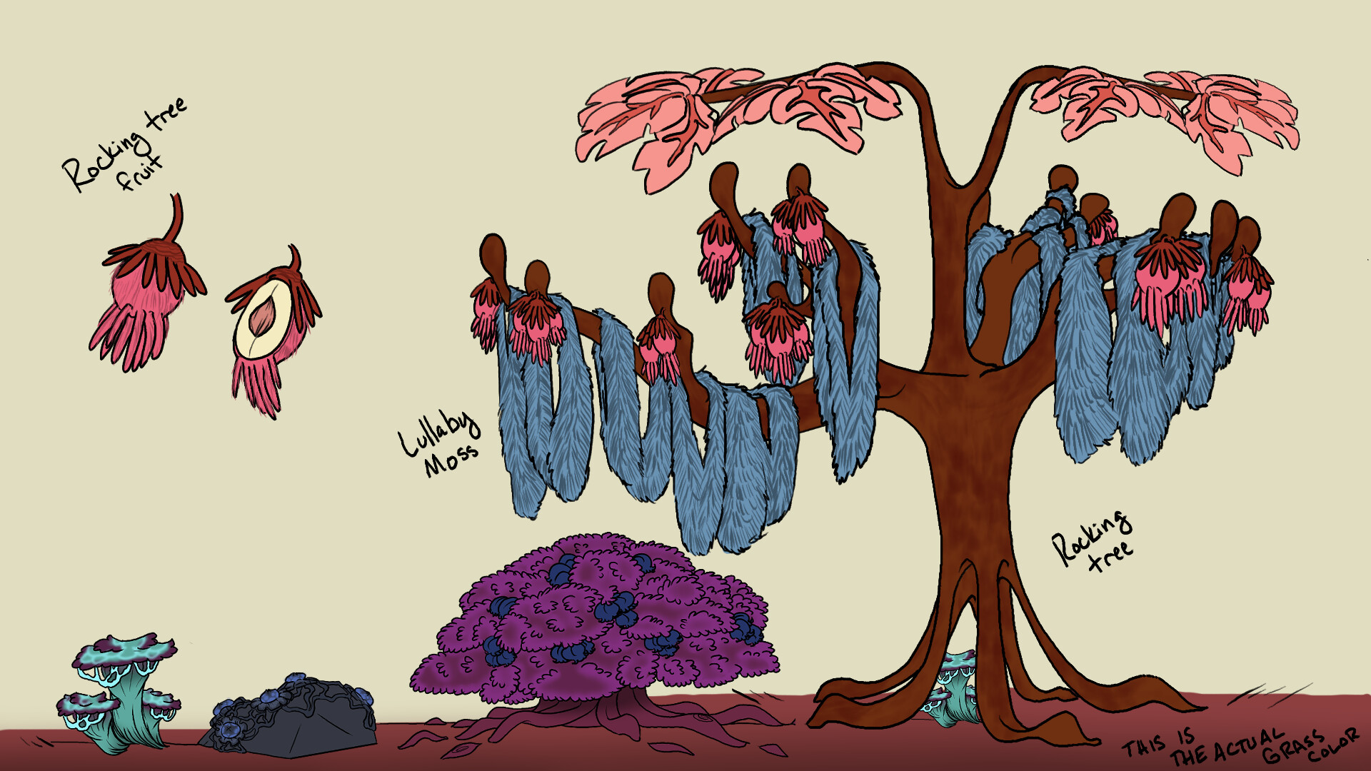 Rori Thornton - Plants and Animals of the Demon Realm