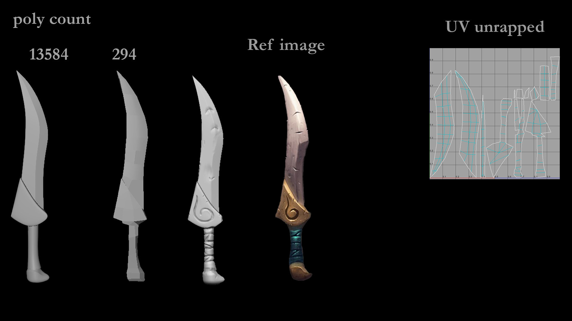 ArtStation - 3D modelling