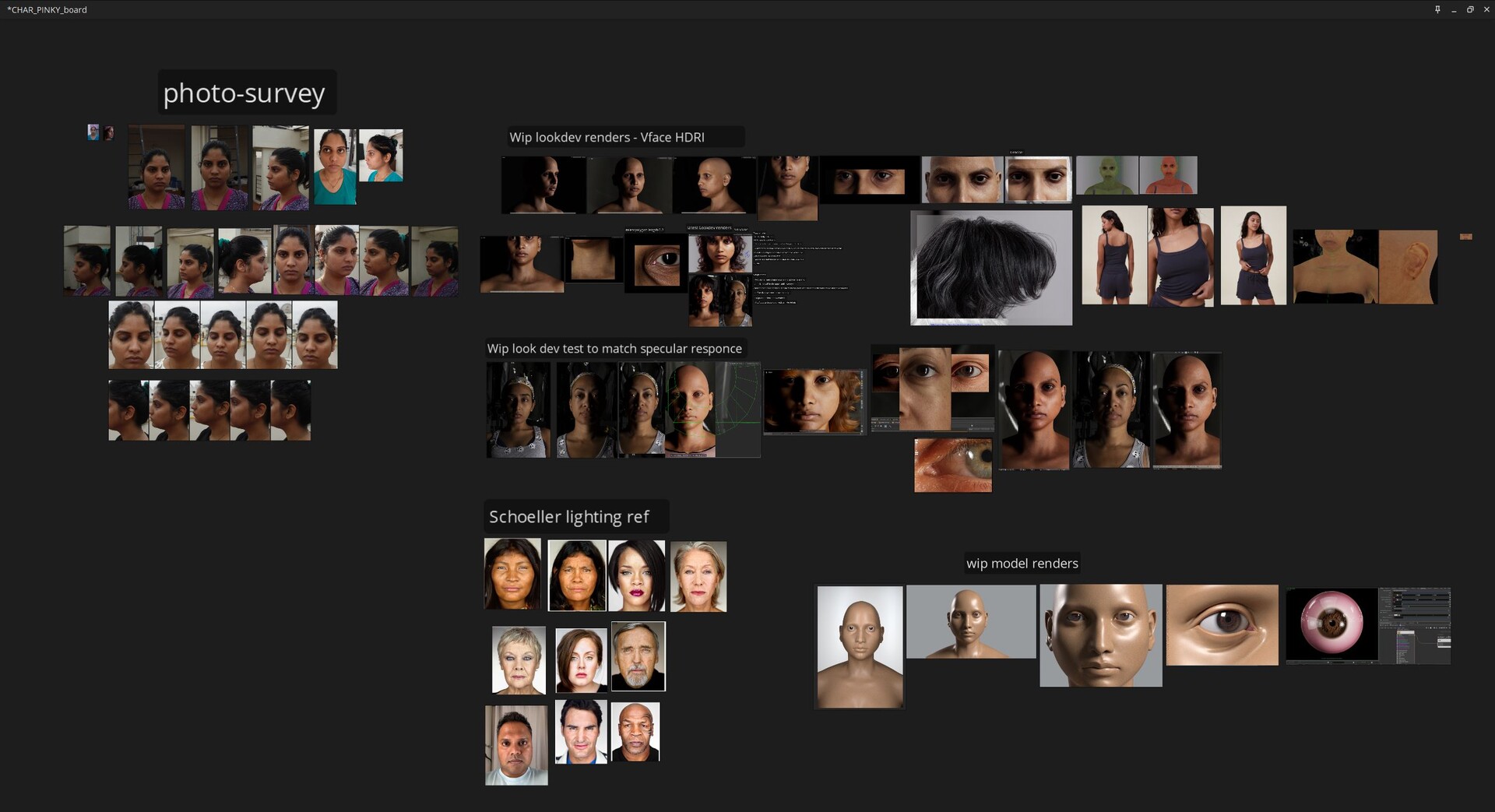 Abhijit Khanvilkar - Pinky