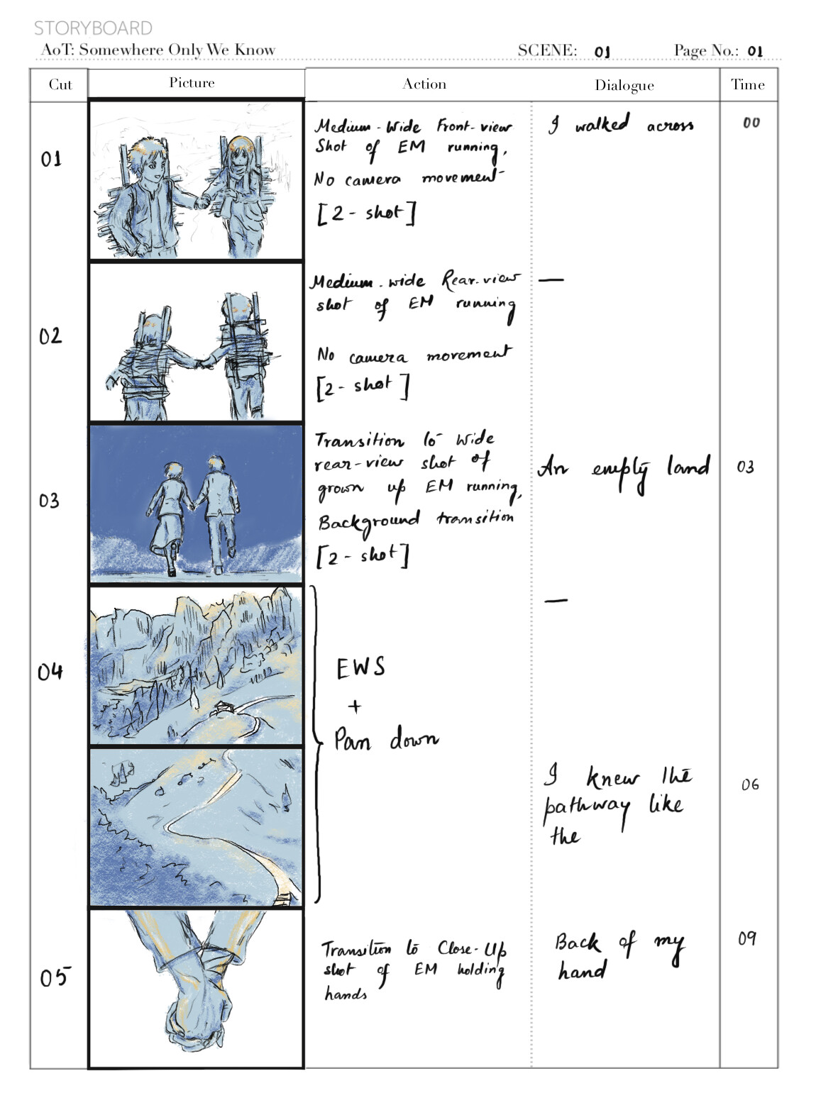 ArtStation - Storyboards for the MV AOT Fan Animation: A Tribute