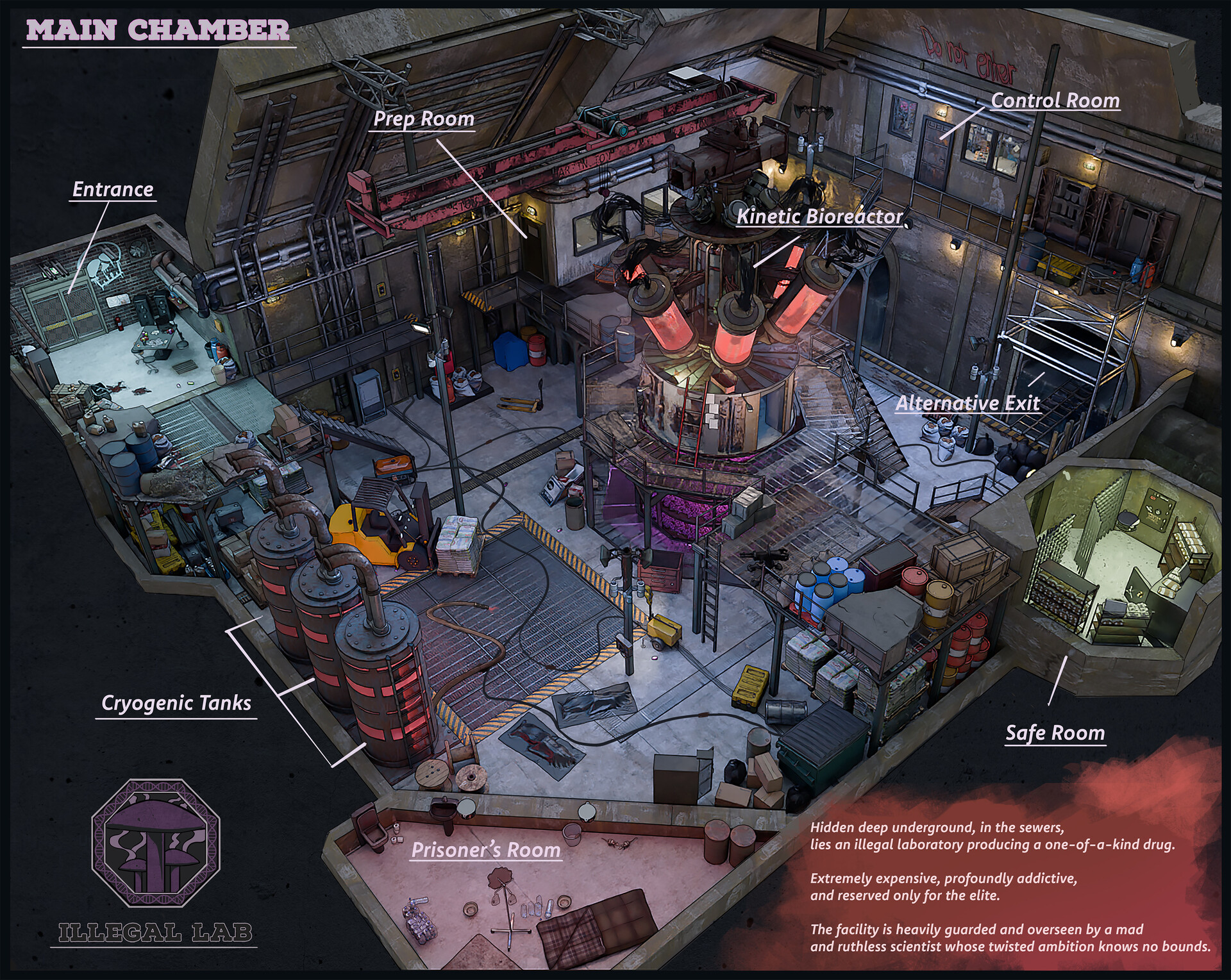 ArtStation - Underground Lab