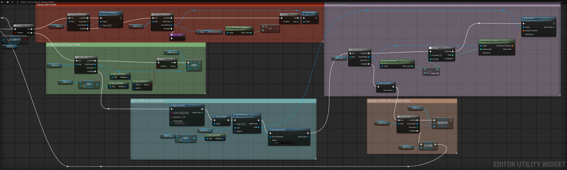 Nicolas Breton - HISM Tool UE5