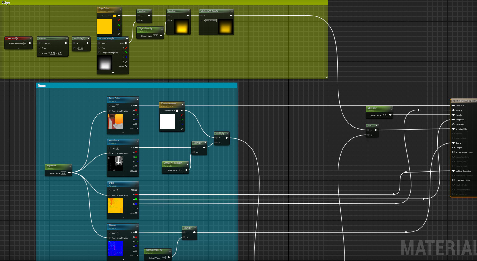 Daniela Velazquez - Sci-Fi Key and Box