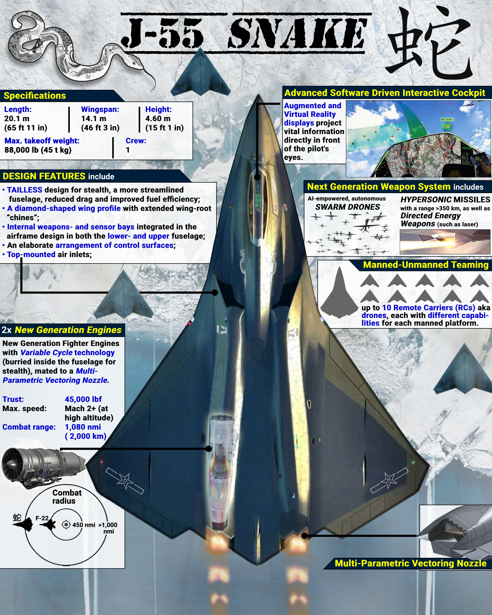 ArtStation - Chengdu J-55 Snake sixth generation fighter jet