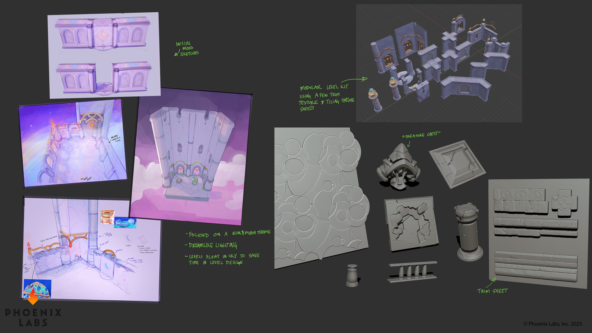 Julio Nicoletti - Fae Farm Star Vaults