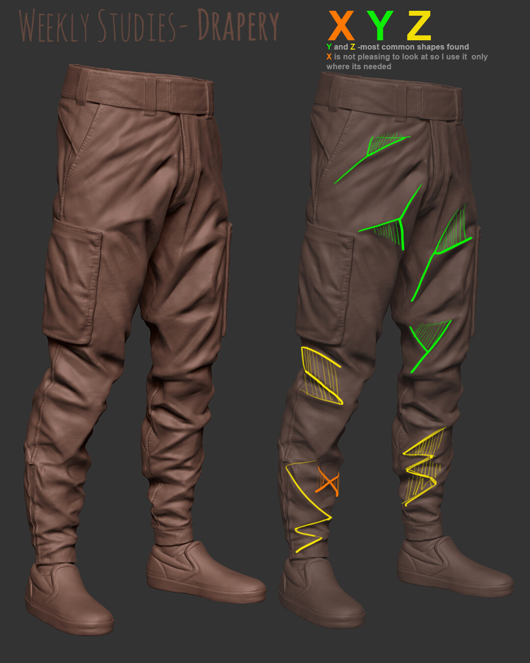 Rishikesh Nandlaskar - Weekly Studies : Drapery