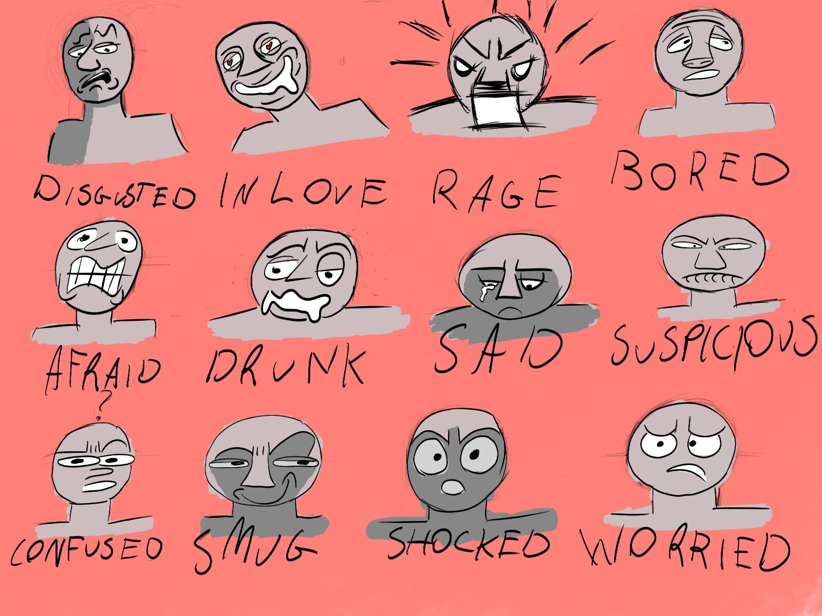 ArtStation - Facial Expression Sheet