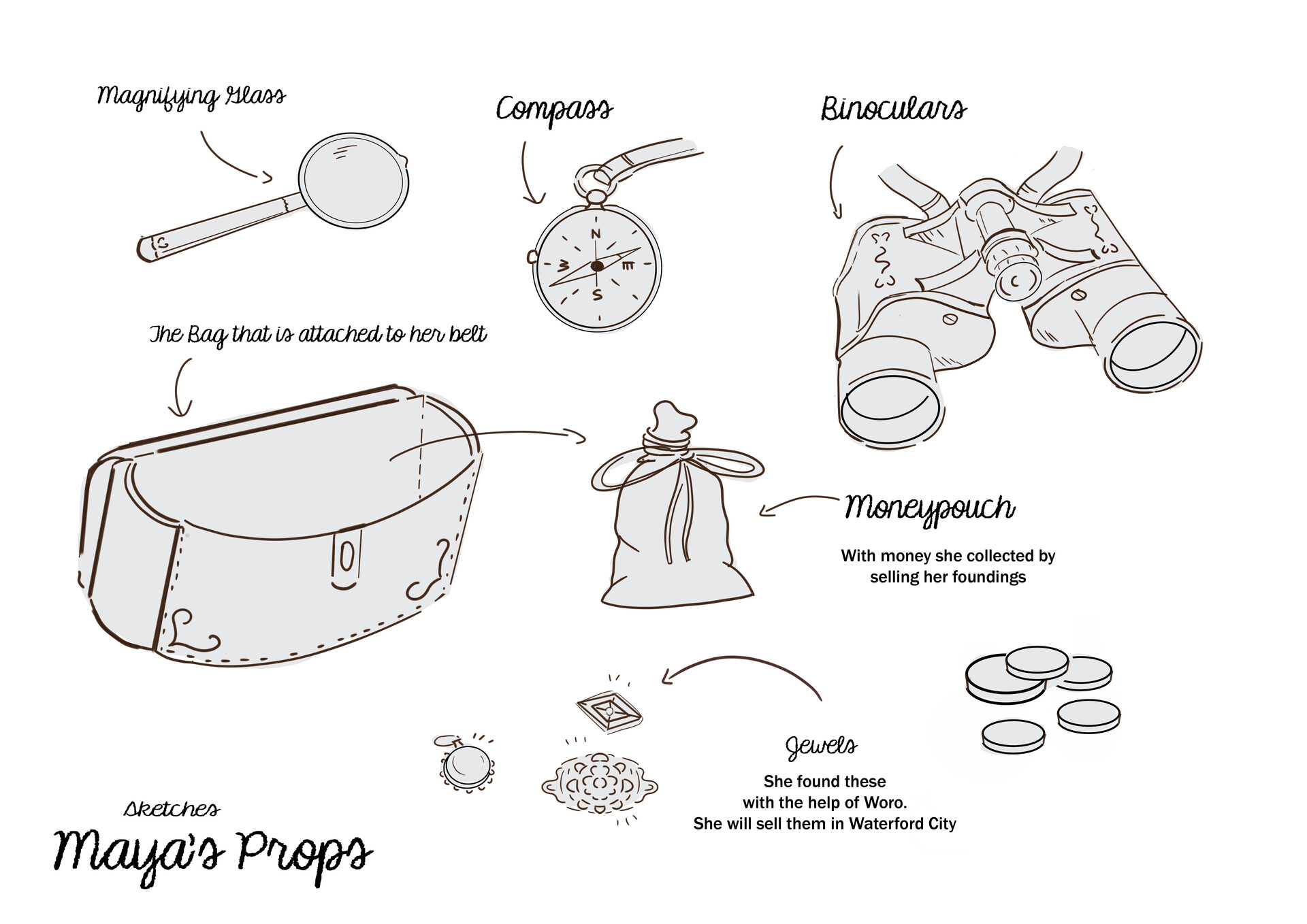 Janneke - The Hypha Project: Character Concepts