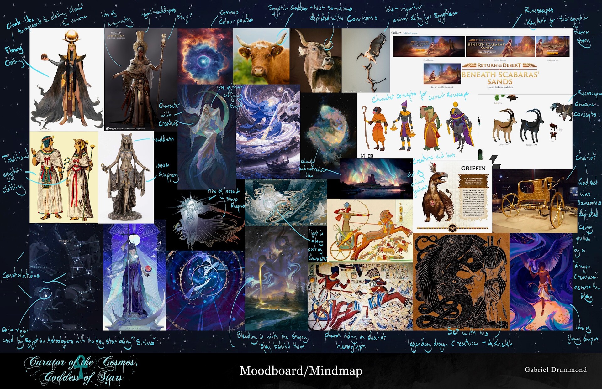 Gabriel Drummond - Curator of the Cosmos, Goddess of the Stars ...