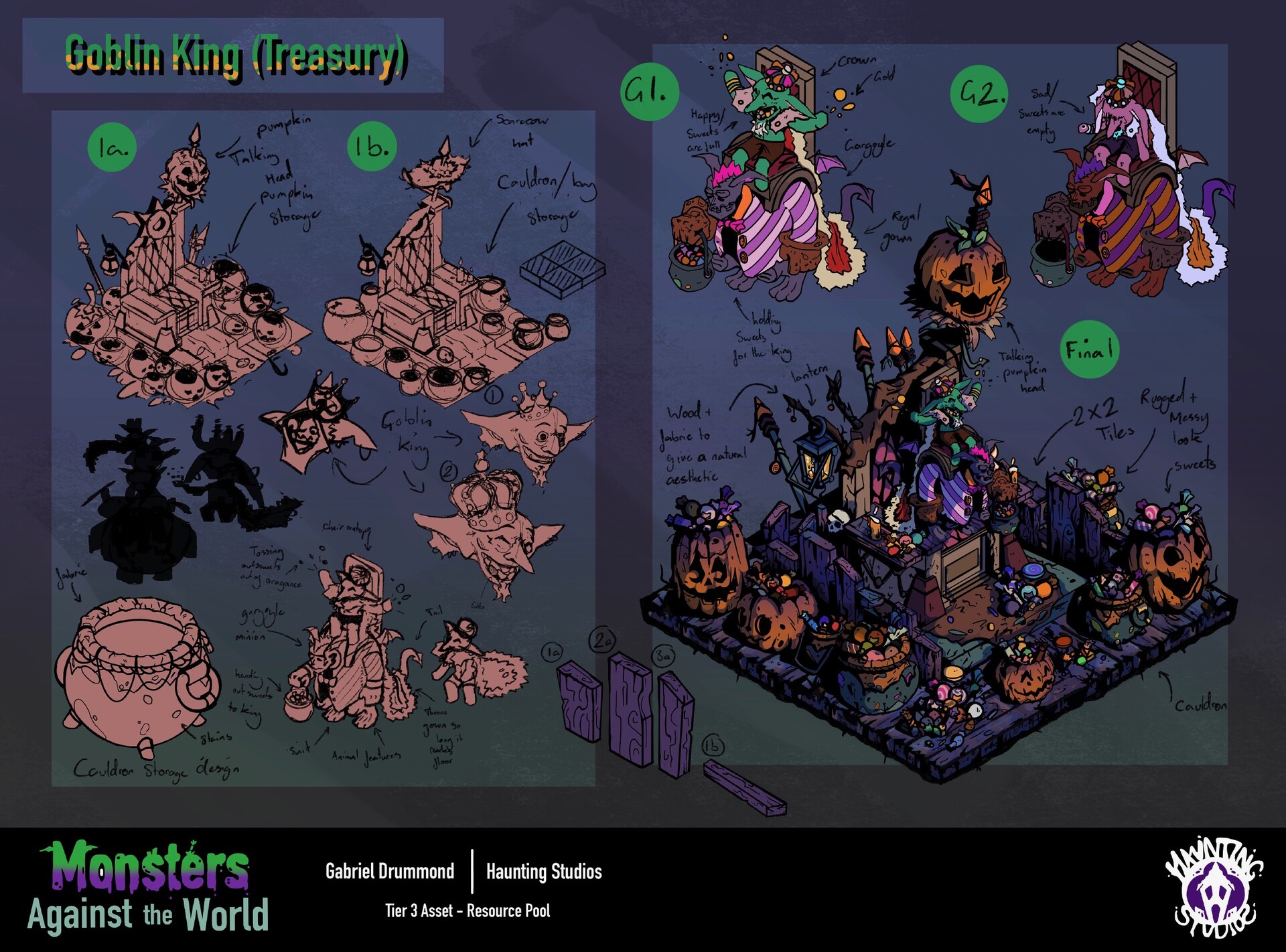 Gabriel Drummond - Monsters Against the World - Internal Art Test