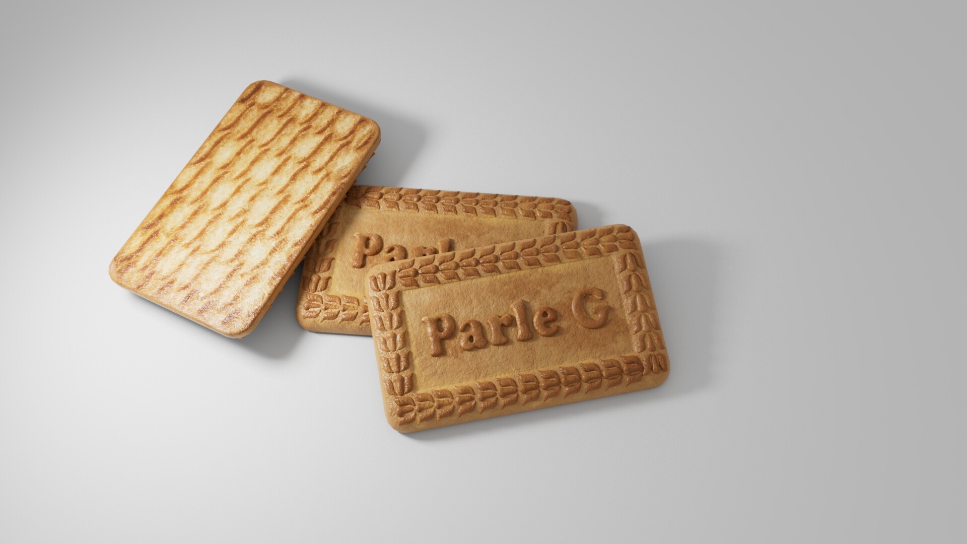 Priyanshu Das - Product Modelling