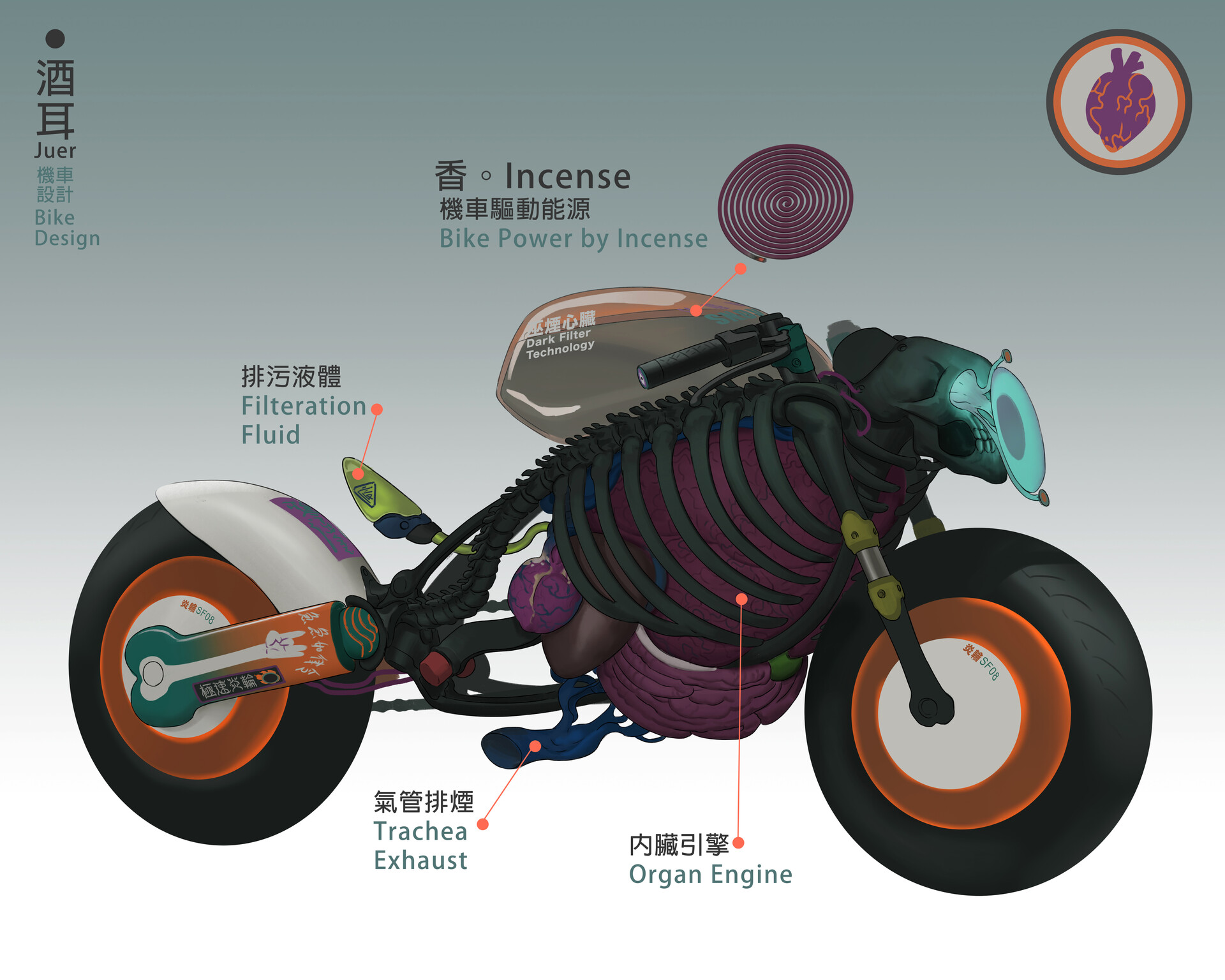 Zeen Chin - 《神造》Shin Revival_Juer Bike Design