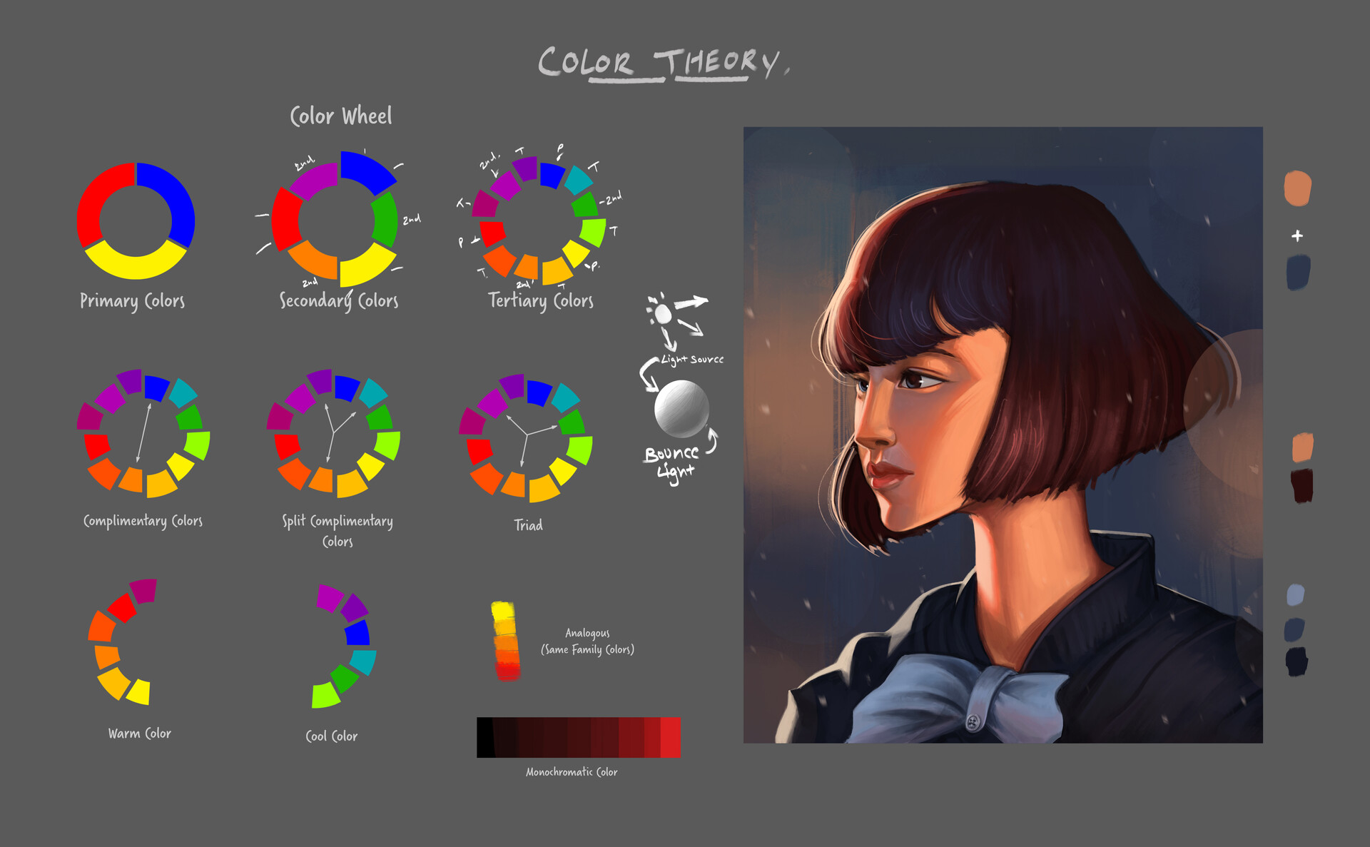 Kaushal Gupta - Color Theory