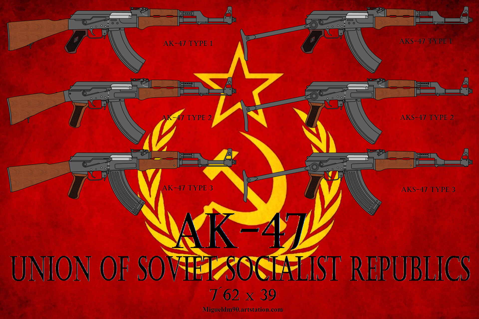 ArtStation - Soviet AK-47 rifle family