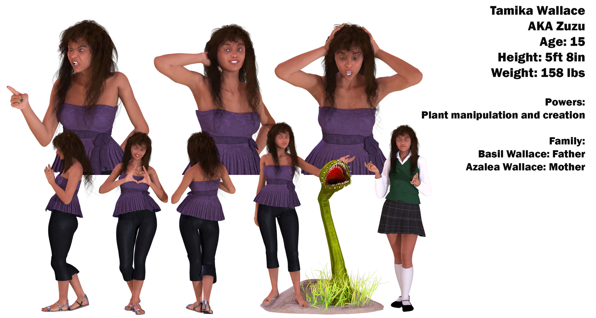 ArtStation - Zuzu Character Sheet