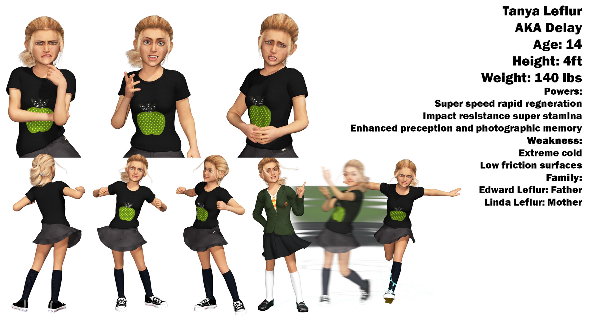 ArtStation - Delay Character Sheet