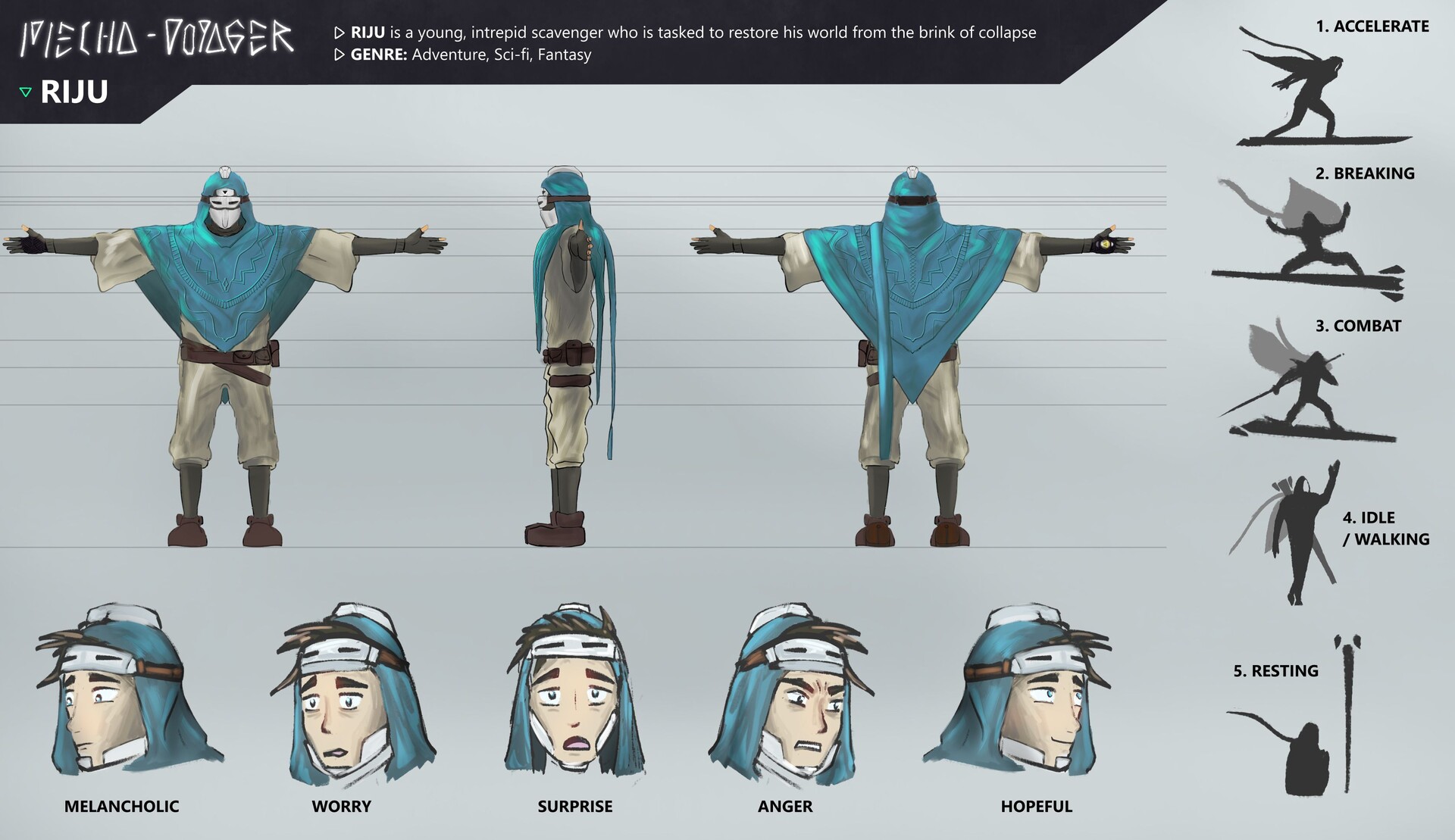 ArtStation - Mecha-Voyager: Riju Character Asset