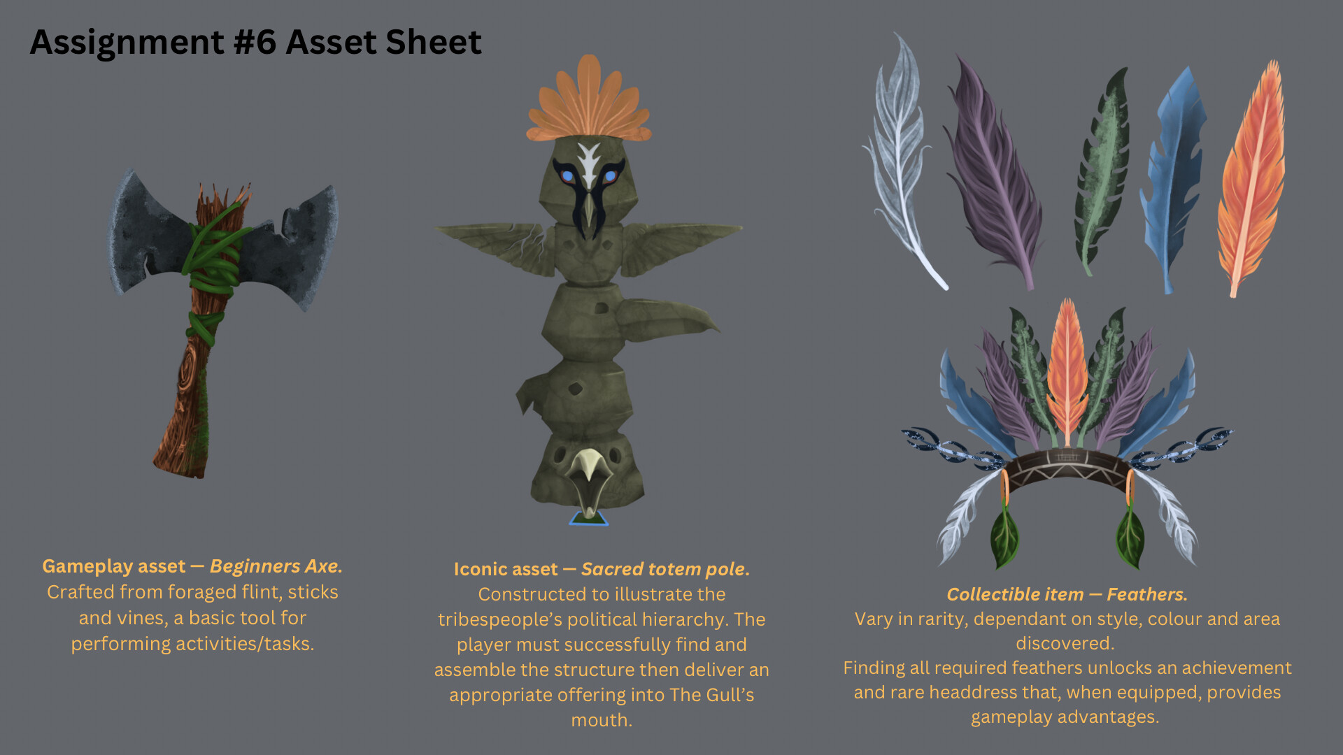 ArtStation - Game visual development asset sheet