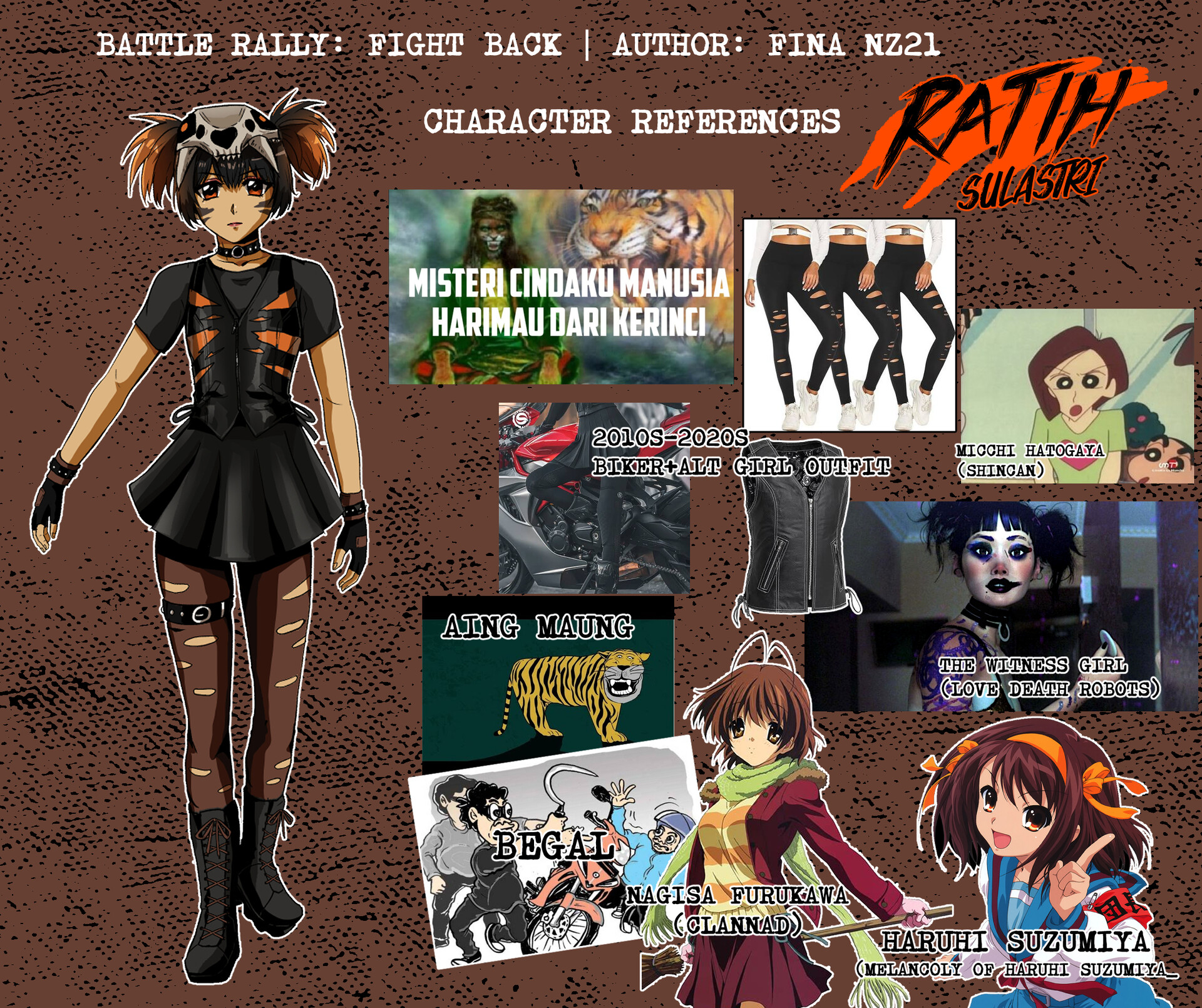 Fina Nz21 - [Character Sheet] Ratih Sulastri