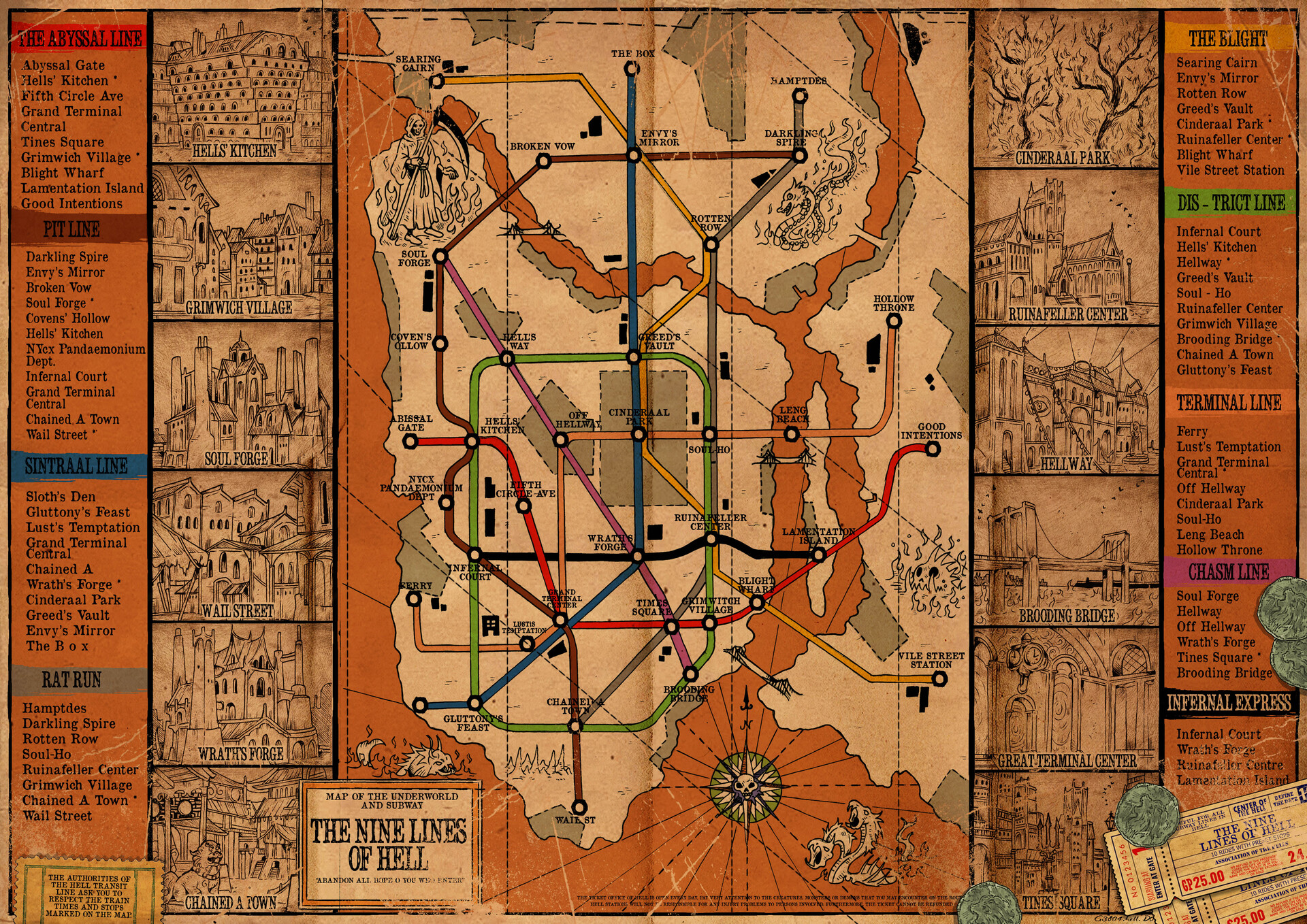 ArtStation - Map created on commission for an RPG game campaign