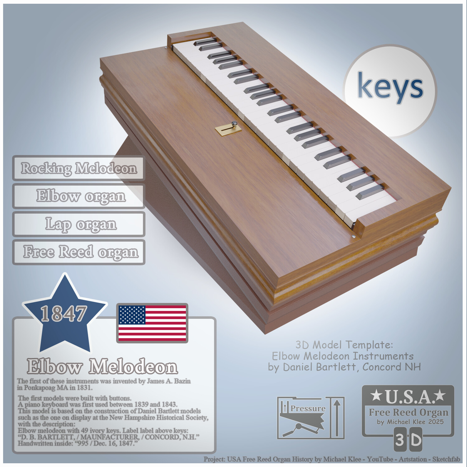 Michael Klee - USA Free Reed Organ History - James Amiraux Bazin ...