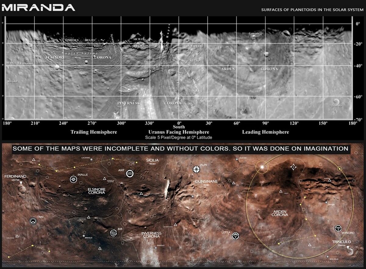 ArtStation - Solar System's Planetoids