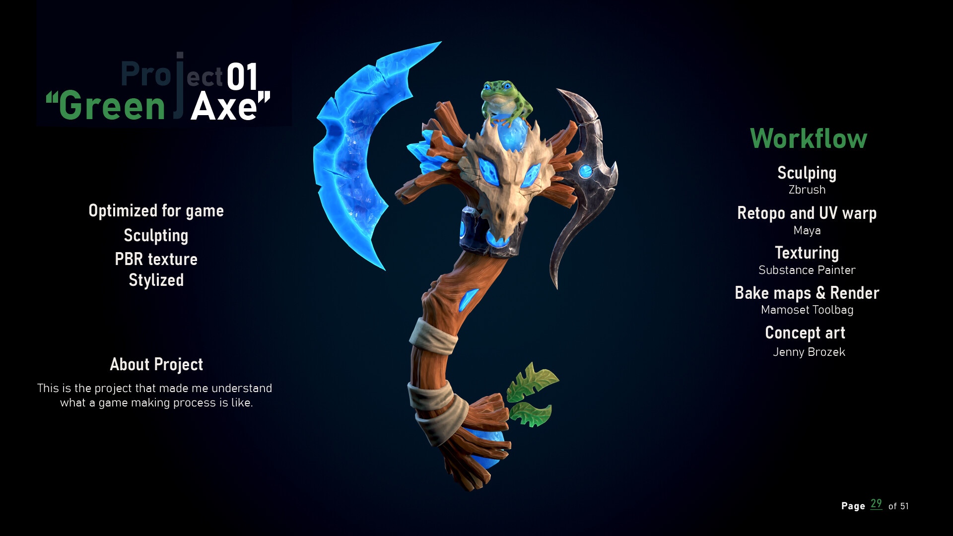 ArtStation - Green Axe