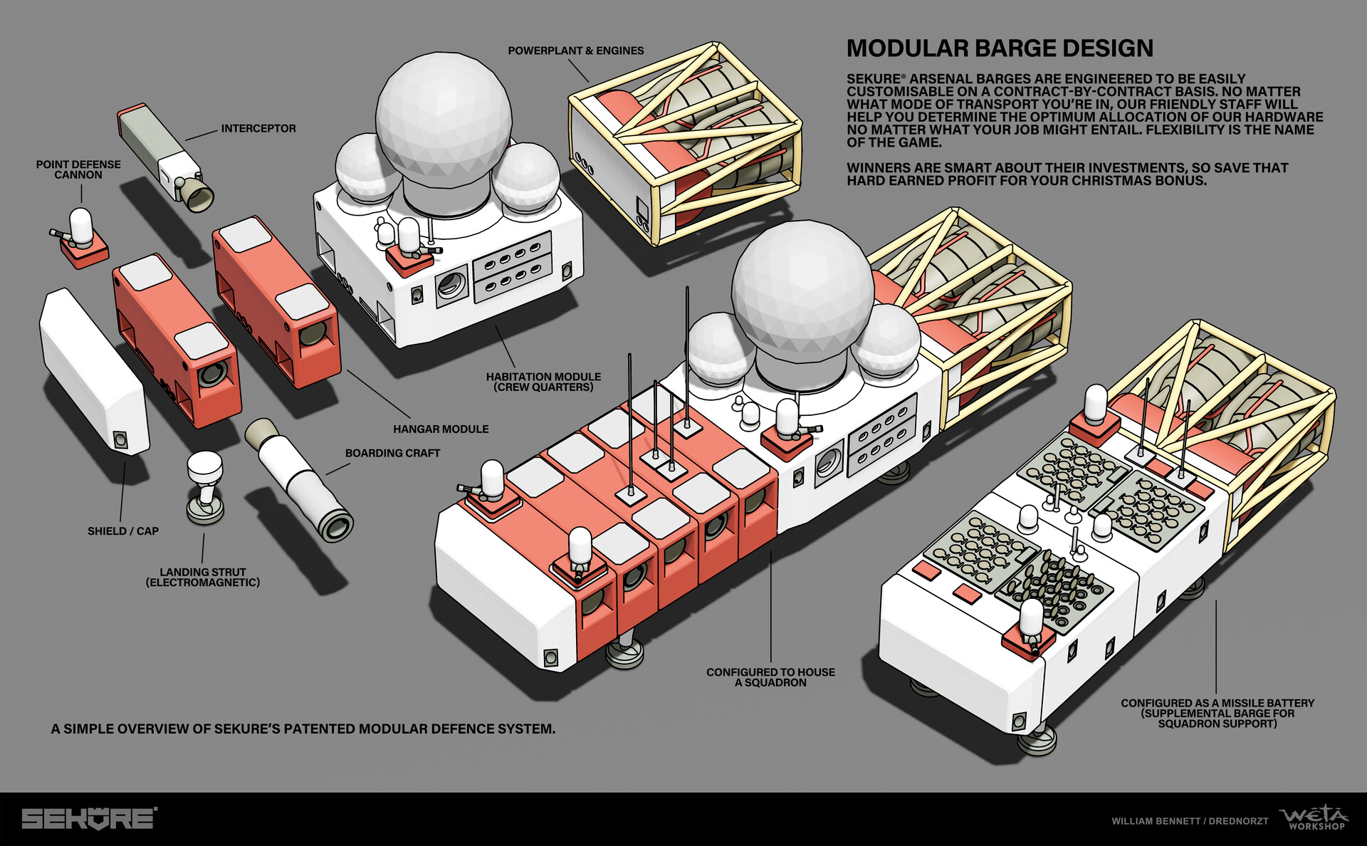 WĒTĀ WORKSHOP DESIGN STUDIO - Arsenal Barge