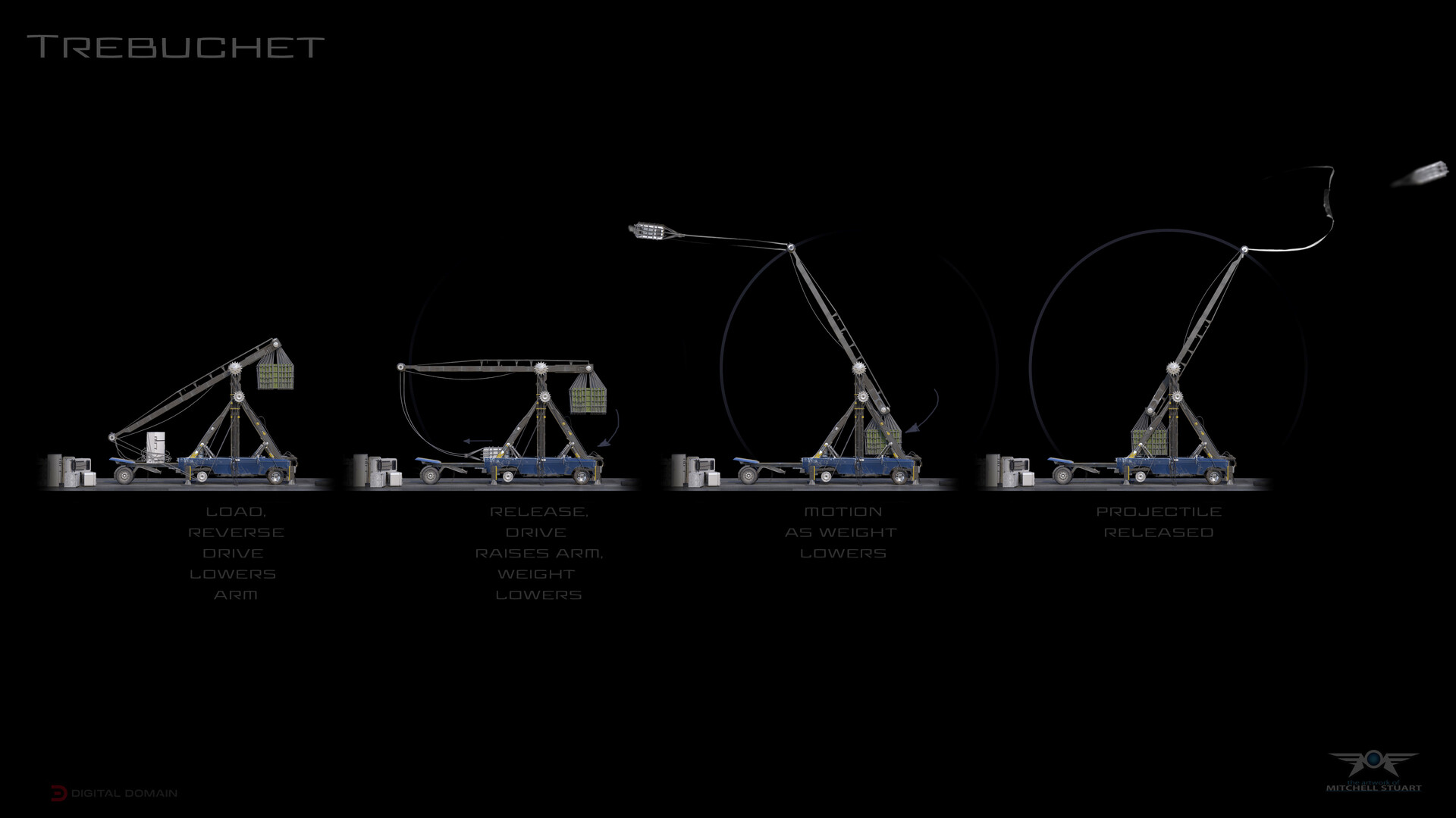 Mitchell Stuart - "The Electric State" Towers & Exclusion Zone