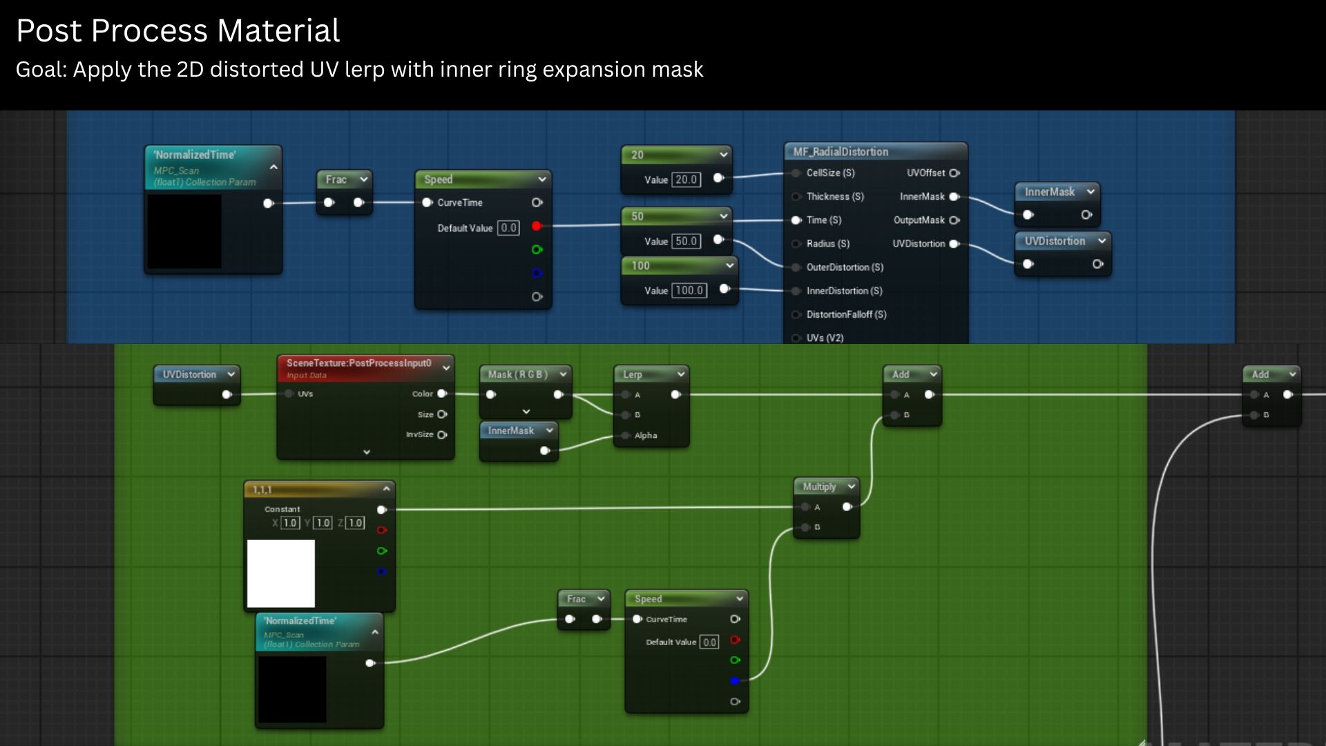 Leila Chai - Unreal Post Process Effect