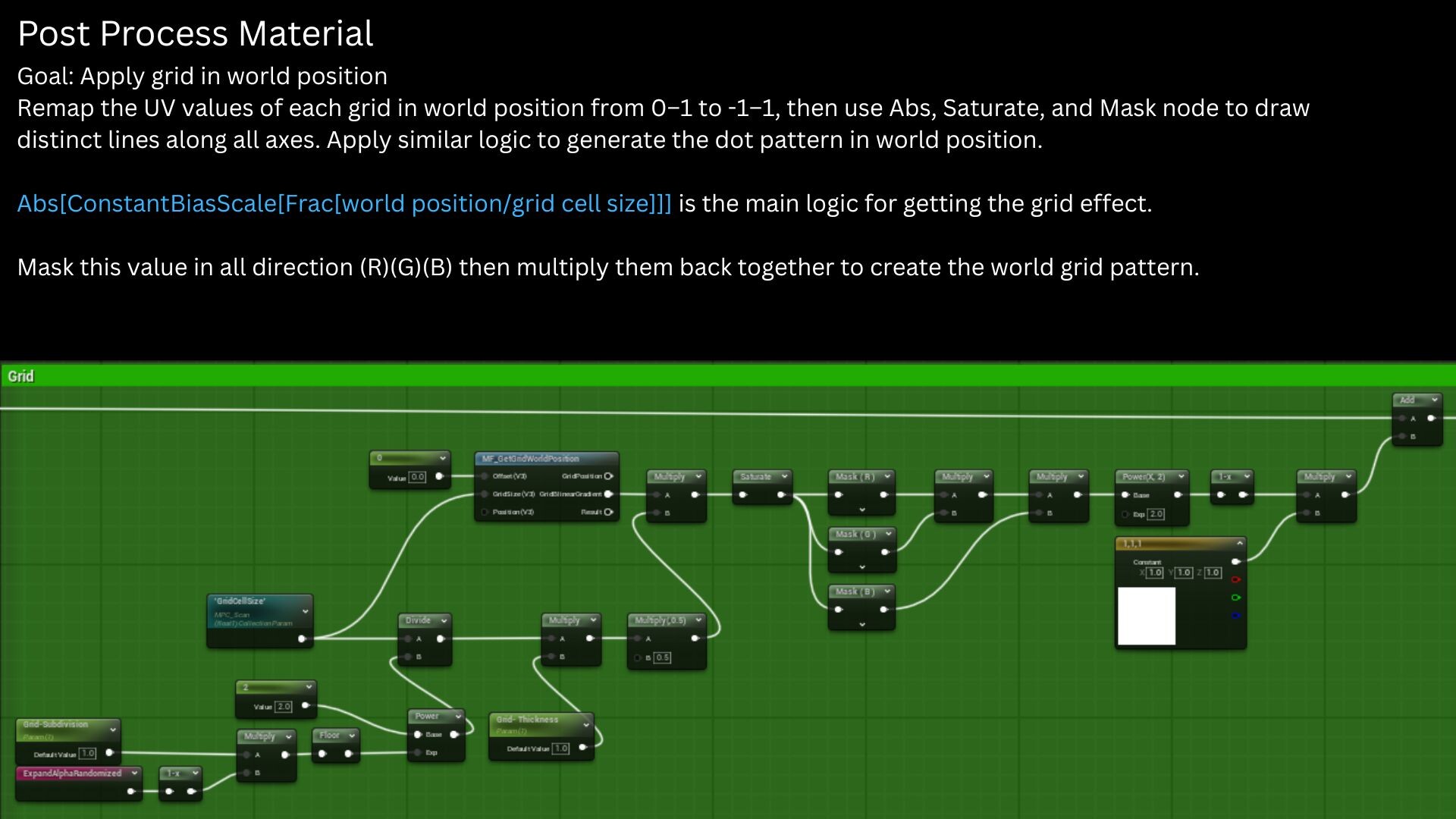 Leila Chai - Unreal Post Process Effect