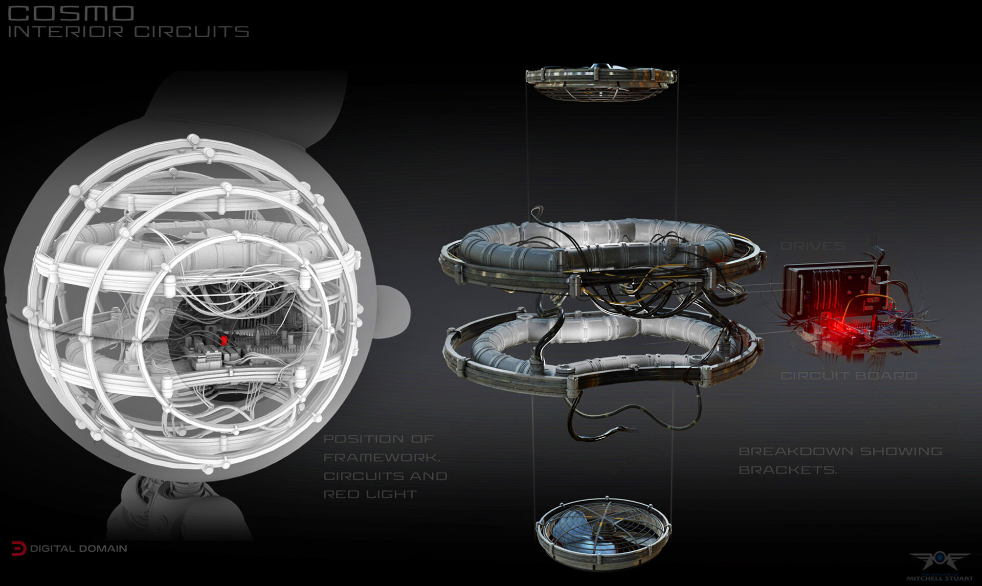 Mitchell Stuart - "The Electric State" Robots & Guns