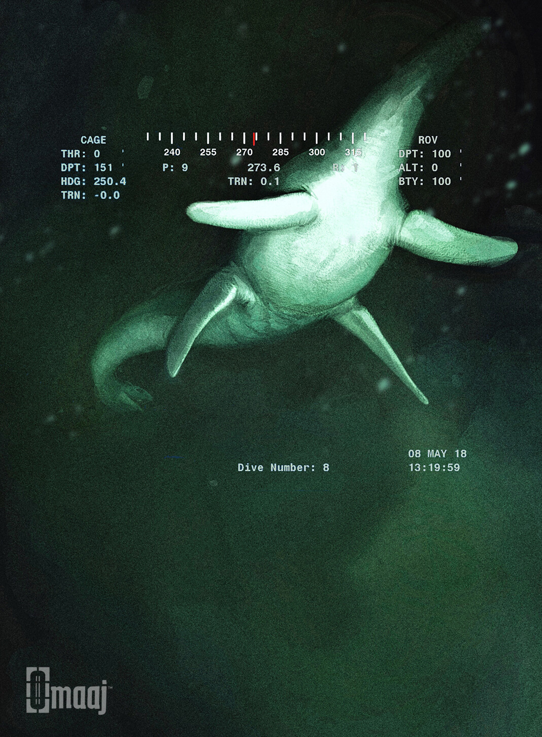 ArtStation - Loch Ness Monster