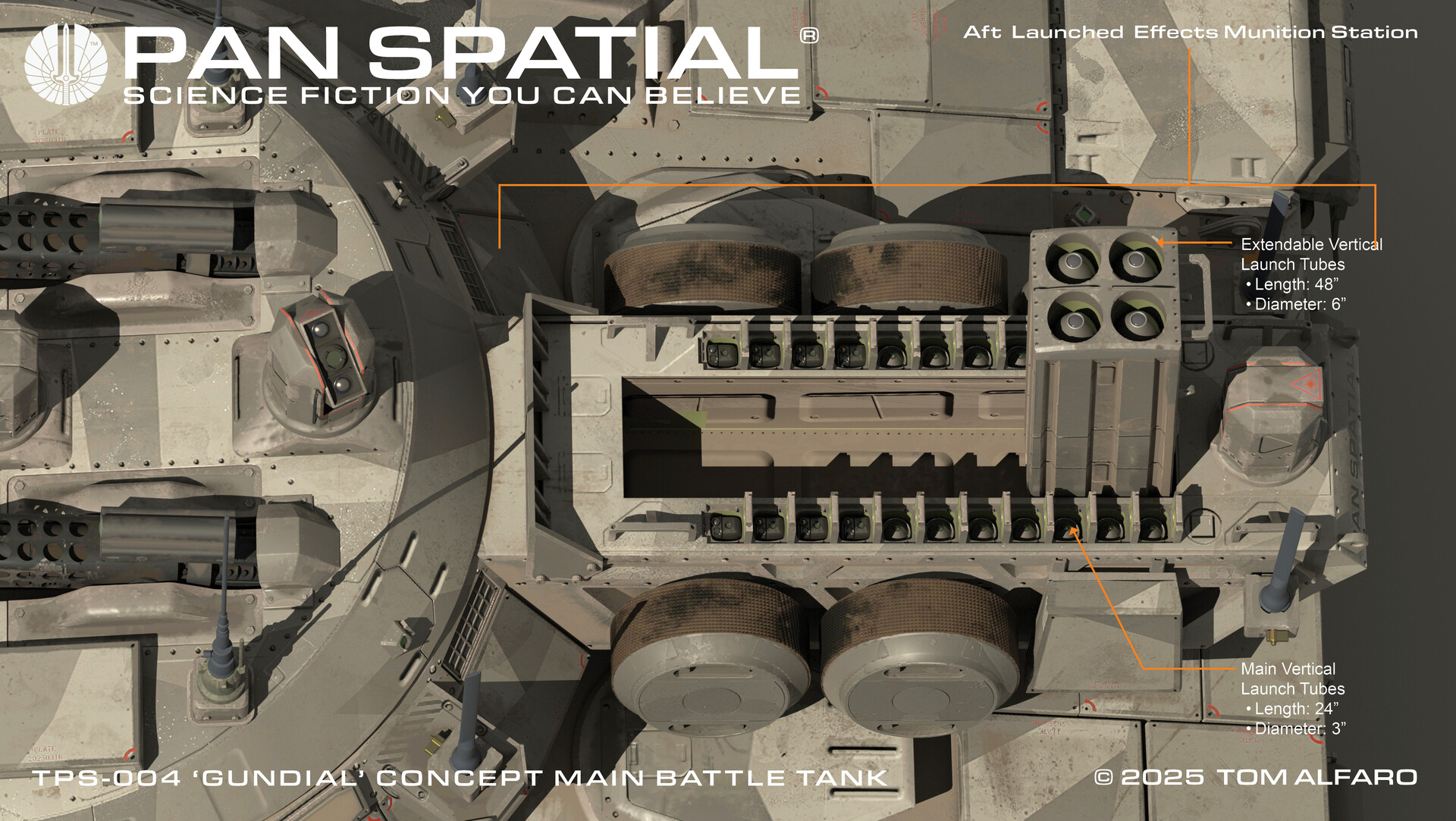 PAN SPATIAL Aerospace Concept Design - TPS-004 GUNDIAL Weapons Systems