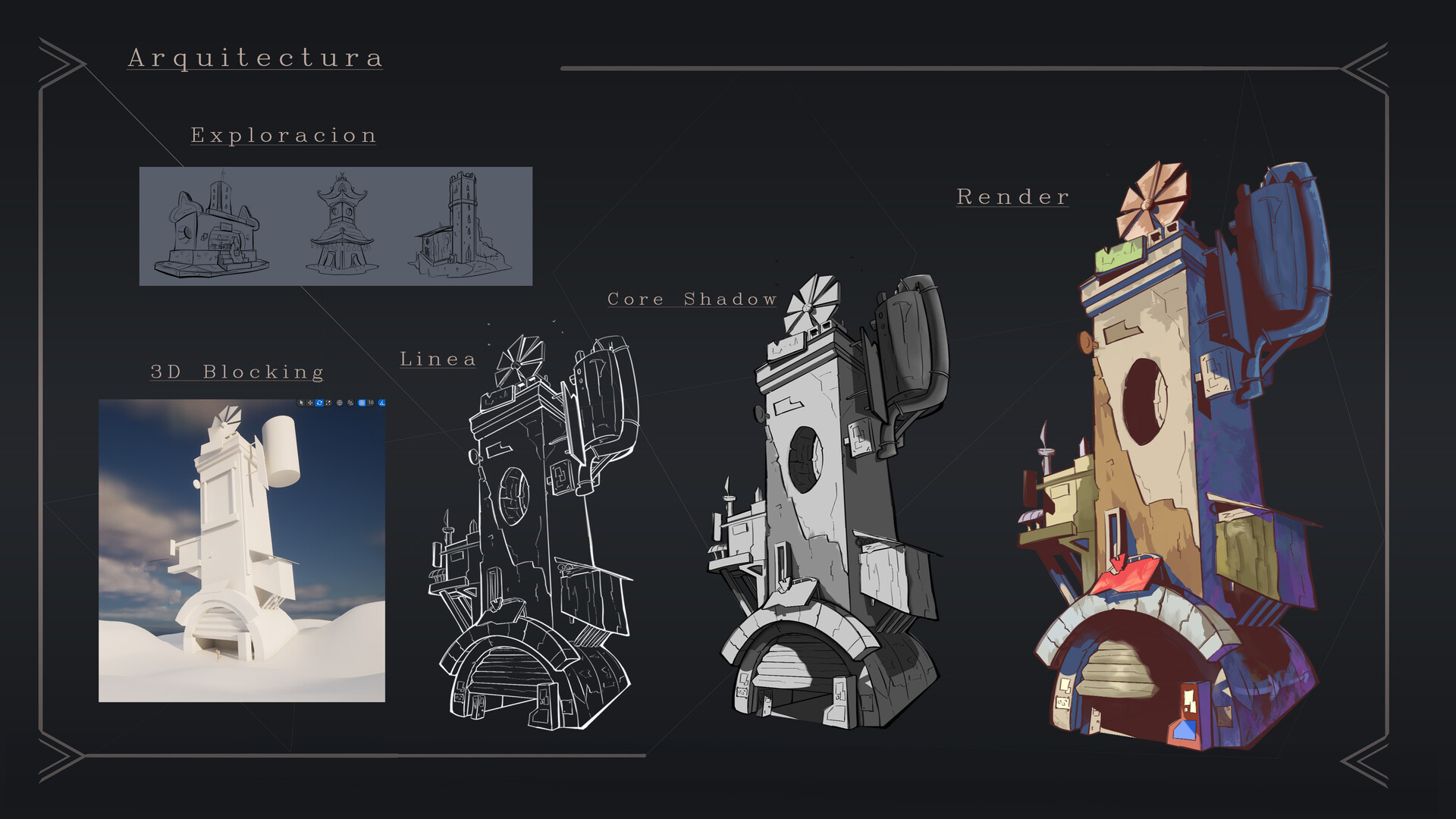 ArtStation - Architecture study