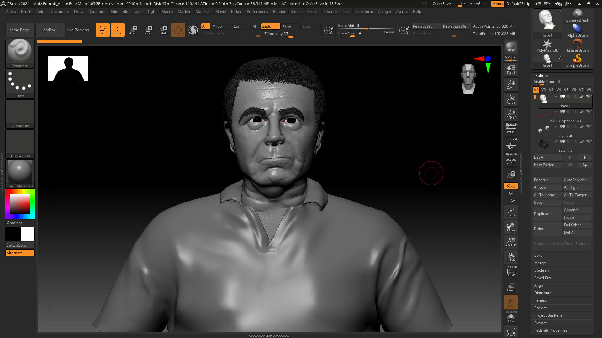 Mayur Jaiswal - Elderly Gentleman Character Art!