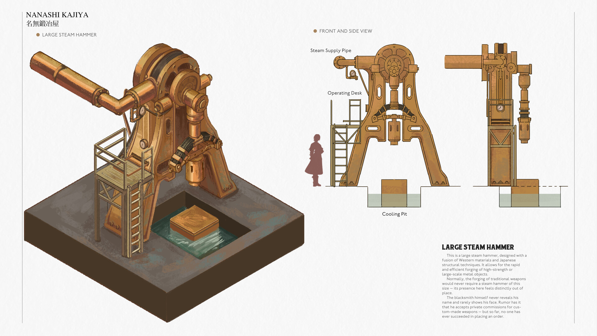 Ruby (Zhixuan) Wang - Nanashi Kajiya 名無鍛冶屋