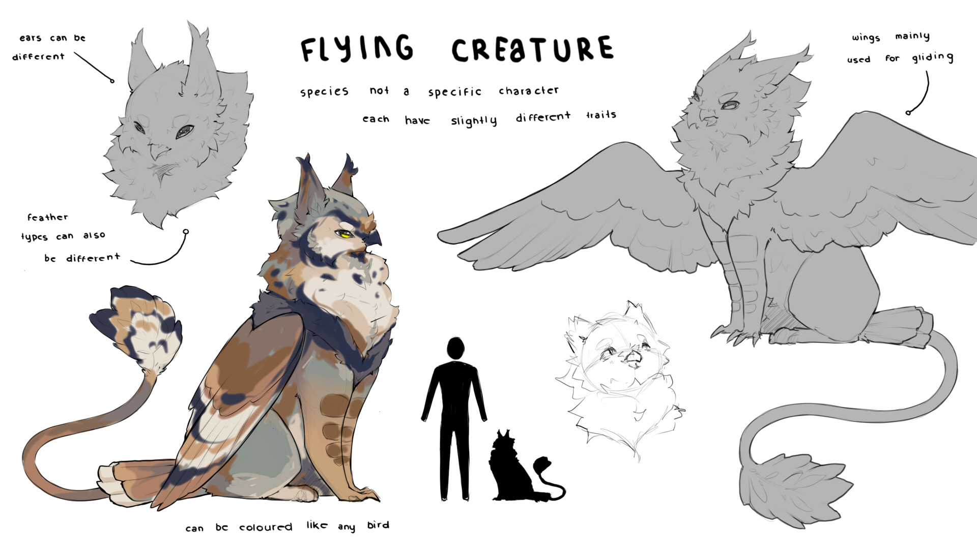 ArtStation - Aerafae: Visual Development