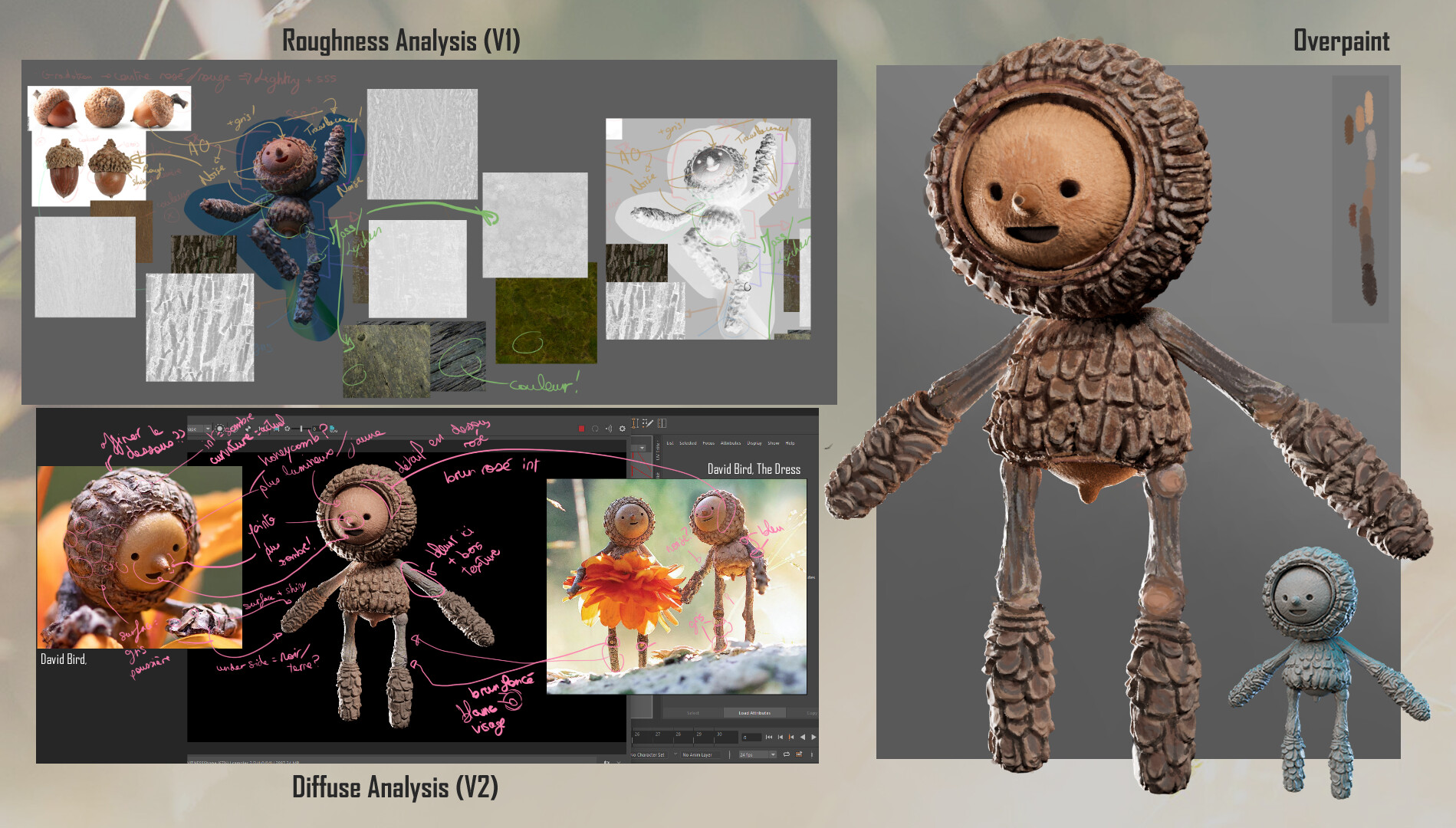 Clotilde Boulanger - Becorn