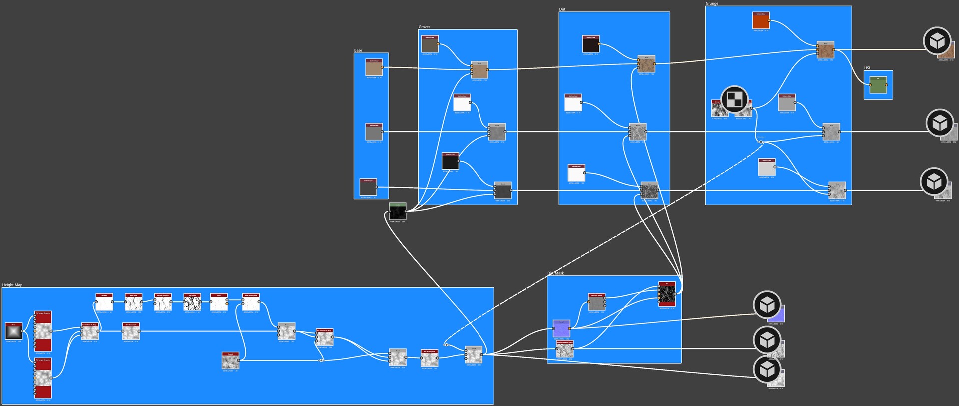 Viren Kumar - Realistic Cliff Material