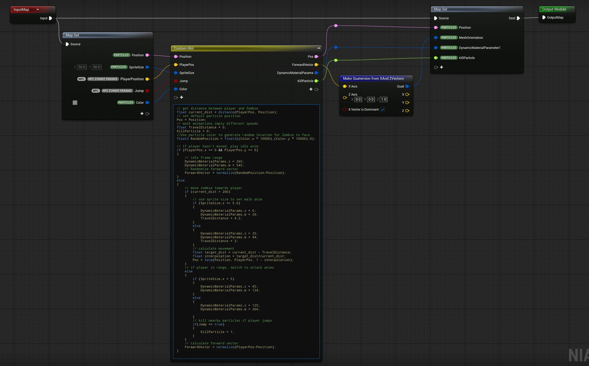 Isaac Oster - Zombie Horde with Vertex Animated Textures and HLSL in Niagara