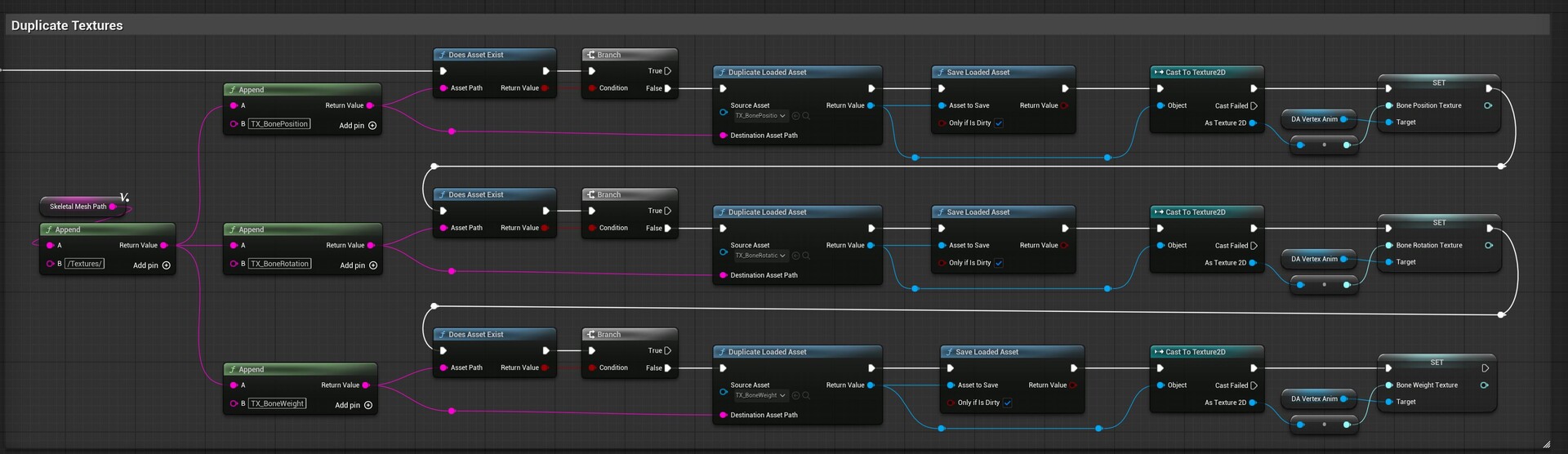 Isaac Oster - Zombie Horde with Vertex Animated Textures and HLSL in Niagara