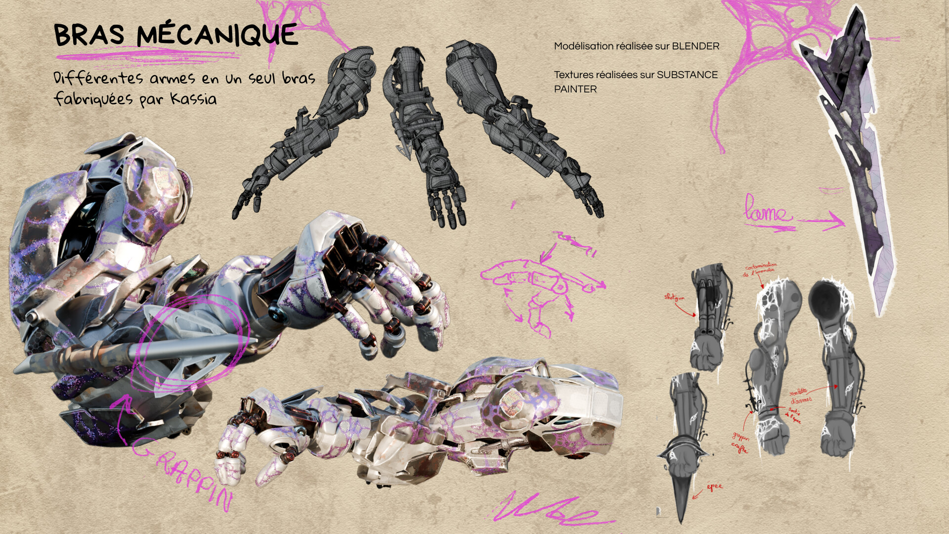ArtStation - Mechanical arm